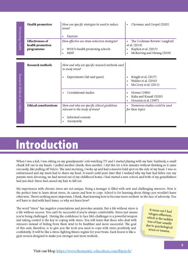 Stress: A Student's Guide for IB Health Psychology (eBook) – Themantic ...